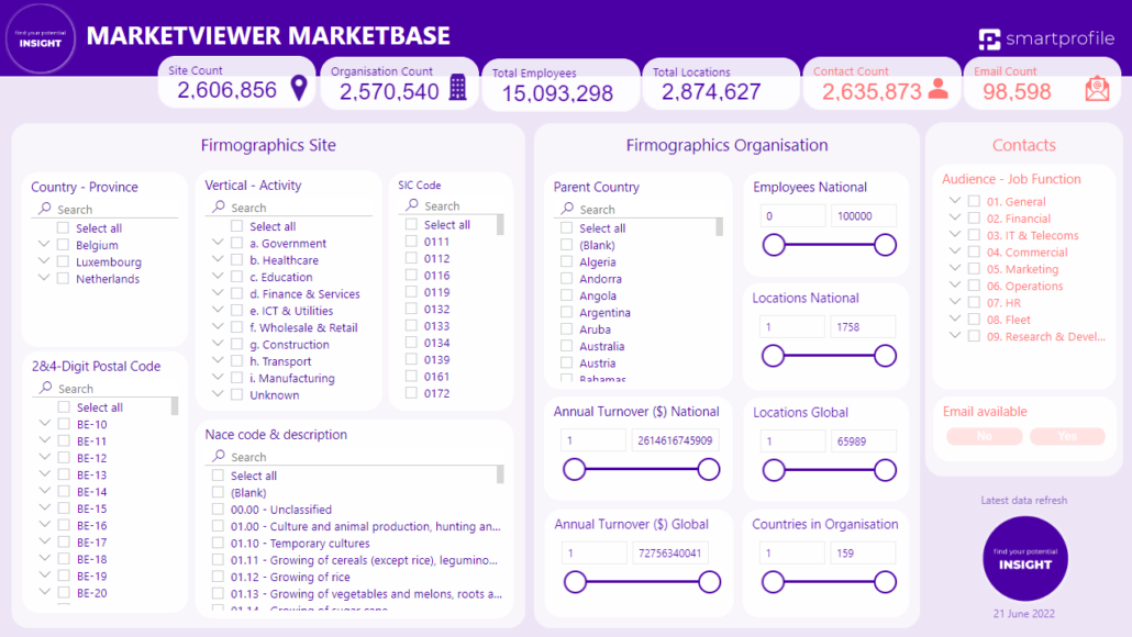 Insights - Smart Profile