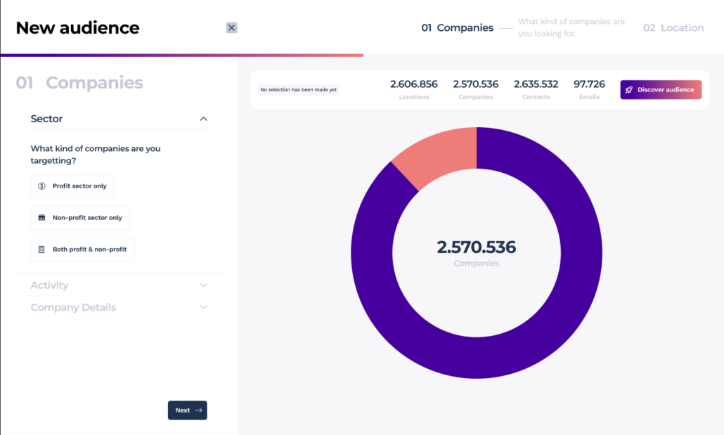 mysmartprofile sneak peeks - Smart Profile